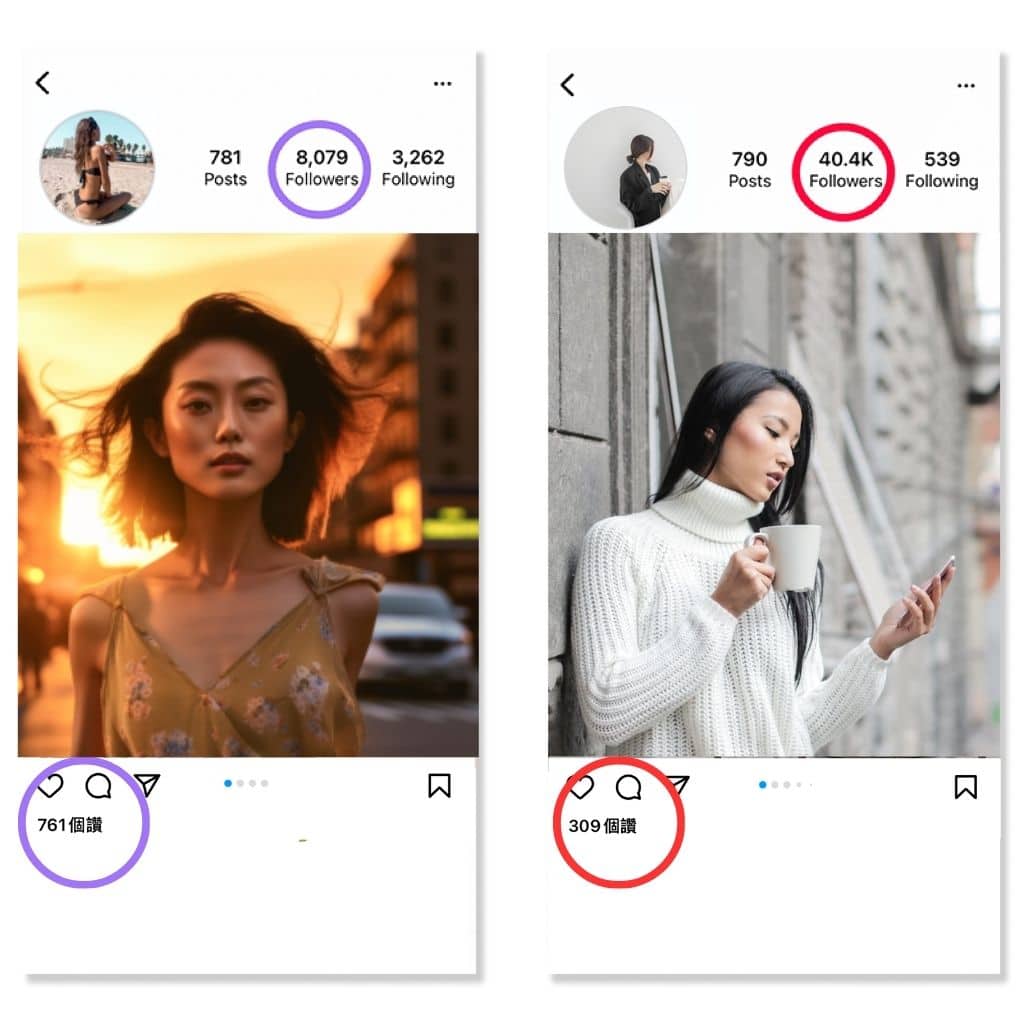 打造IG鐵粉軍團 - IG HERO