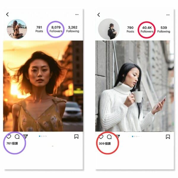 打造IG鐵粉軍團 - IG HERO